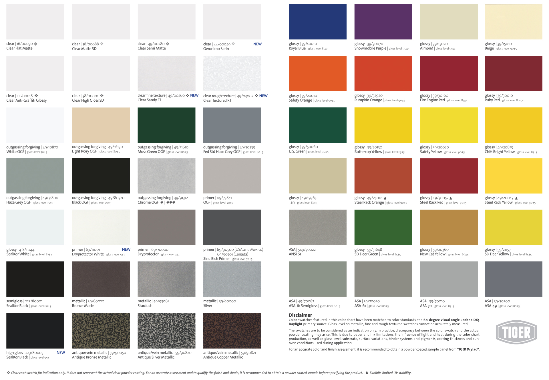 Color Chart Powder Coating Inc Color Chart Powder Coating Inc